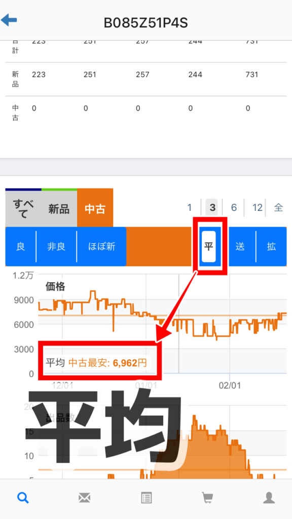 【図解】Ama-Jack（アマジャック）の使い方と評判【せどりアプリ】 | ビジネスと一杯のコーヒー